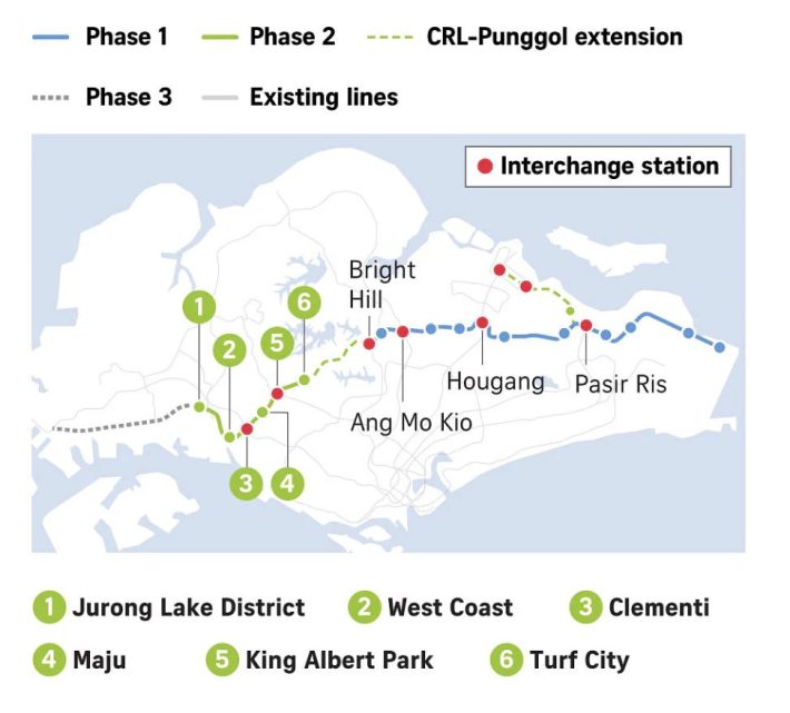 新加坡地铁跨岛线第二阶段，建有六个地铁站+设有两个转换站🚇 西海岸到宏茂桥第二工业区缩短至30分钟！ - 🇸🇬新加坡省钱皇后-皇后情报局